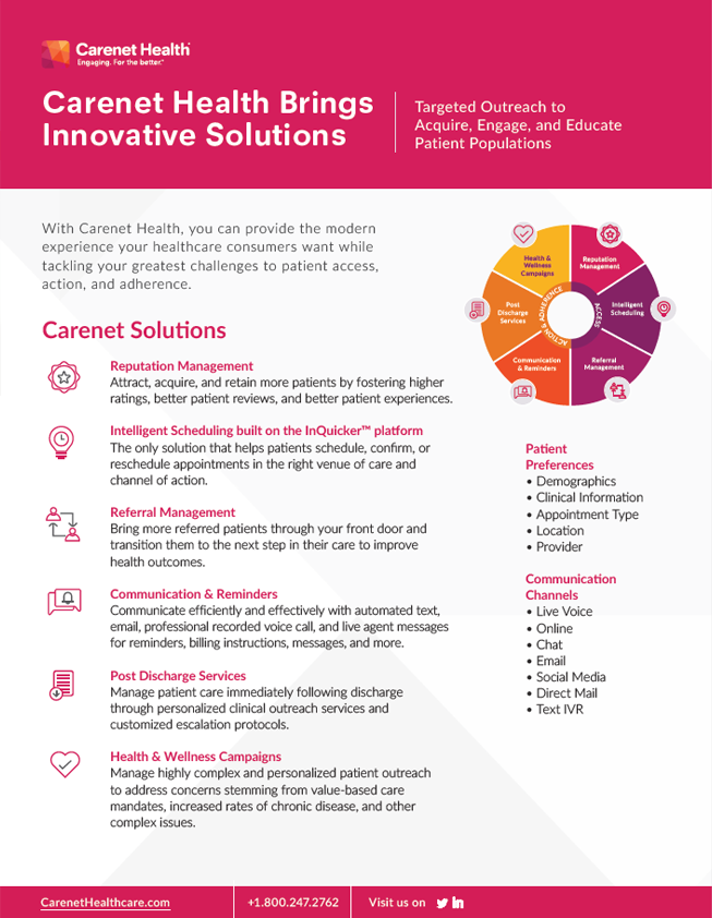 Carenet Solutions Overview